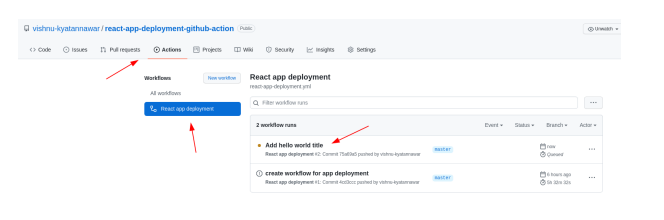 Automatic Deployment Using Github Actions Blog Osmosys Software
